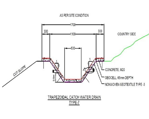 Aavirbhav Engineers Pvt. Lt
